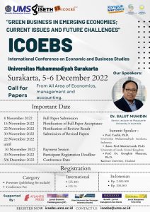FEB UMS – Fakultas Ekonomi dan Bisnis Universitas Muhammadiyah Surakarta