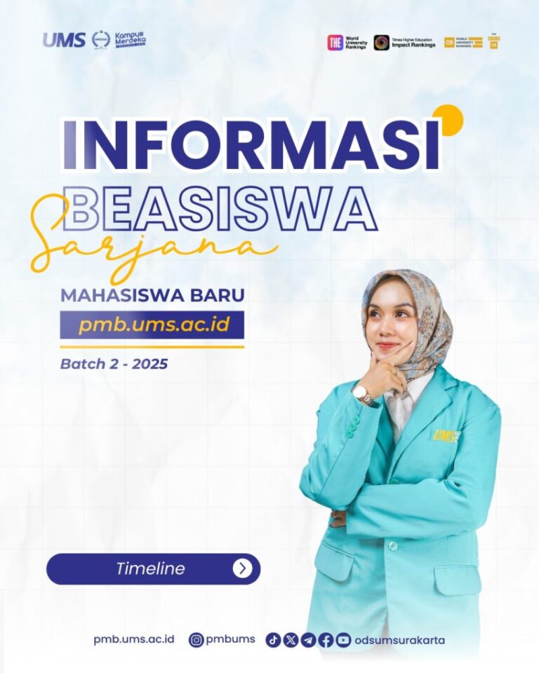 Identitas Logo UMS – FEB UMS