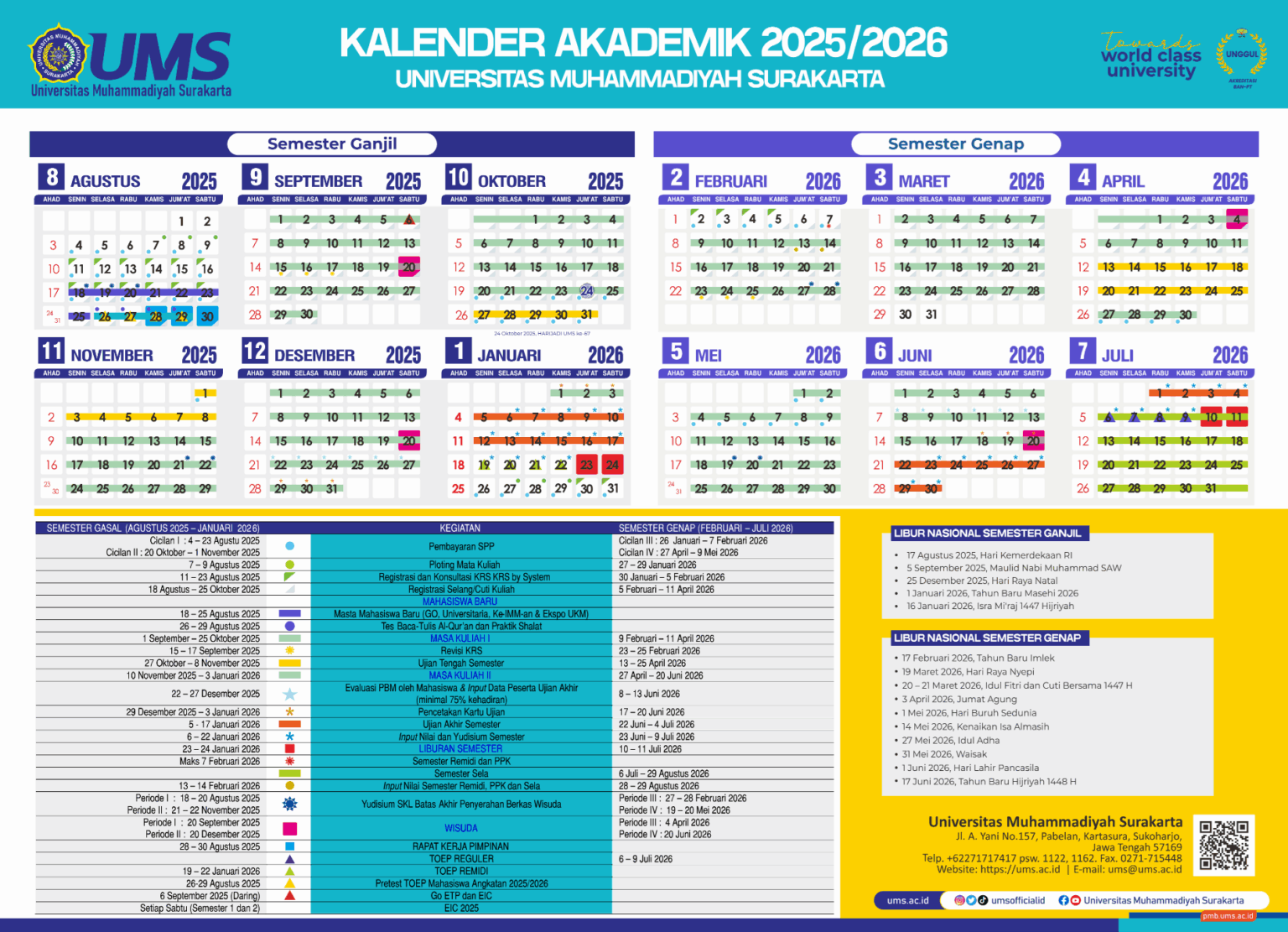 Panduan Resmi Pilmapres 2026 – FEB UMS